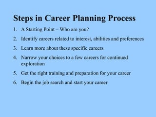 Career Planning skills for college students.ppt