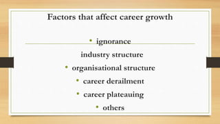 Career Planning Workshop^^.FWC '14.pptx