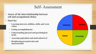 Career Planning Workshop^^.FWC '14.pptx