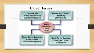 Career Planning Workshop^^.FWC '14.pptx