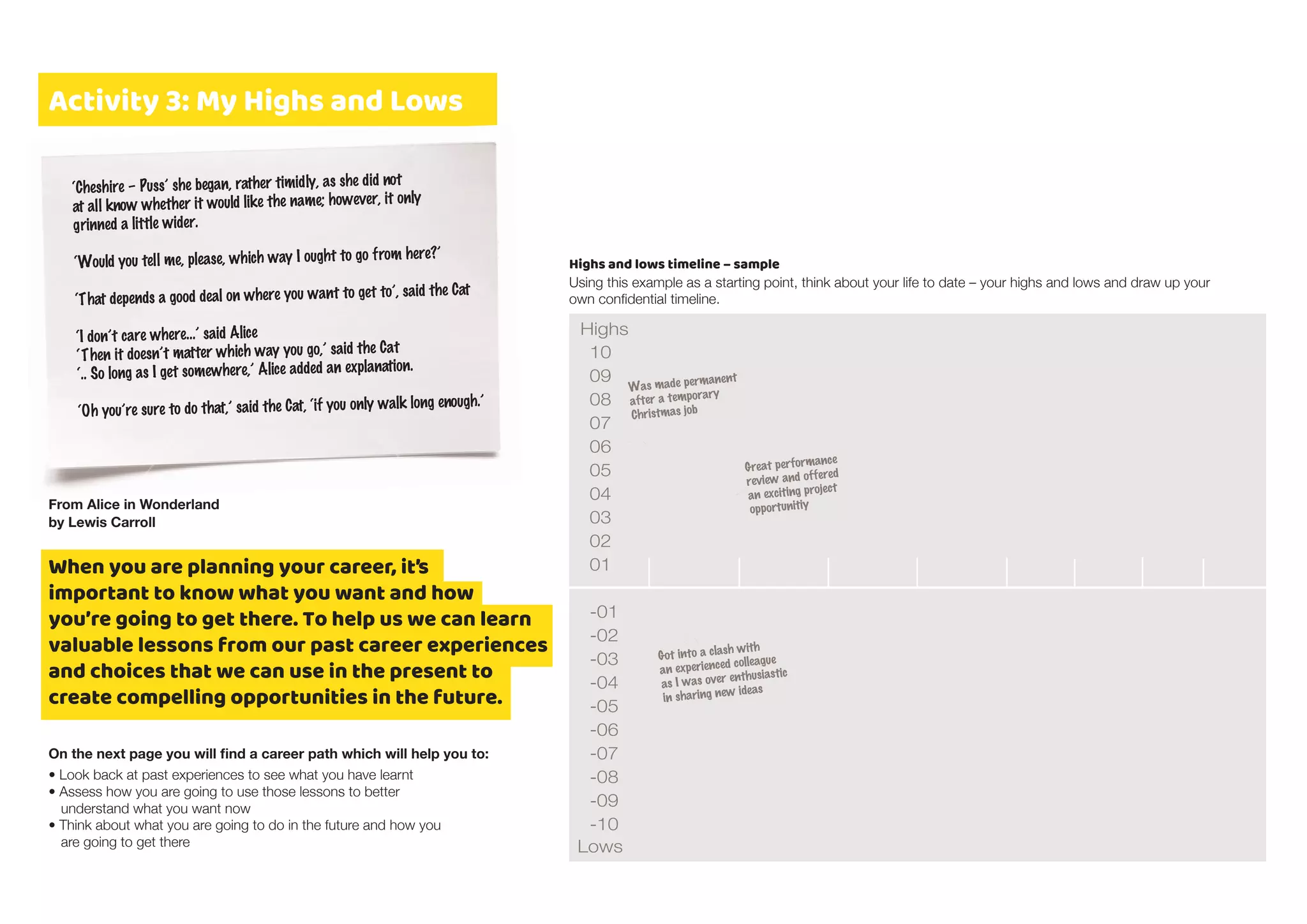 Career playbook | PPT