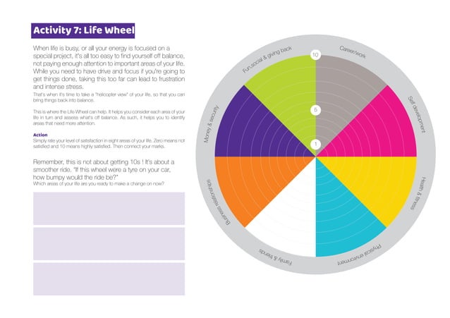 Career playbook | PPT