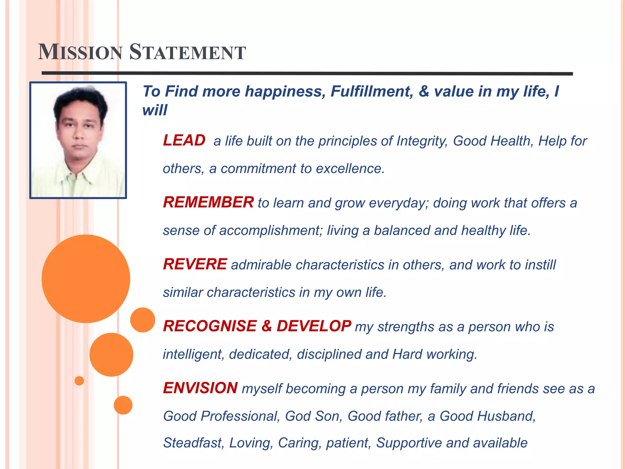 Career Portfolio | PPTX