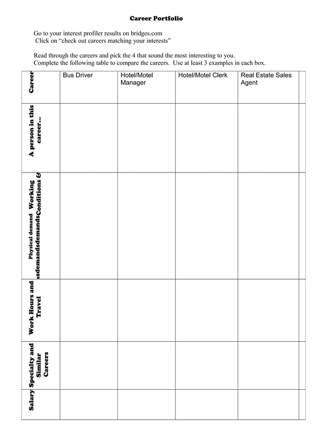 Career Portfolio Comparison | DOC | Hotels and Motels | Travel Type