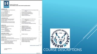 Career Portfolio luke ruff | PPTX | Soccer | Sports