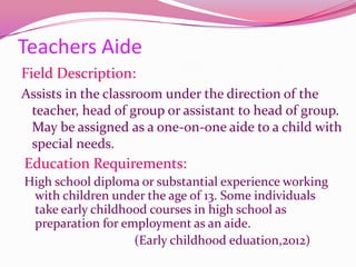 Career possibilities for early childhood education | PPTX