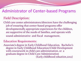 Career possibilities for early childhood education | PPTX | Daycare and ...