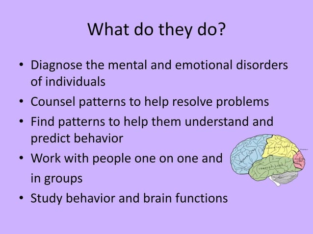 Psychology Powerpoint | PPT