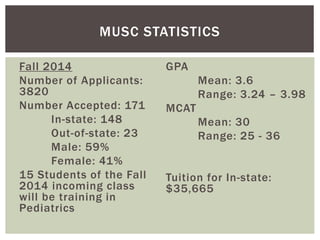 Career powerpoint | PPTX