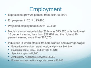 Career powerpoint | PPTX