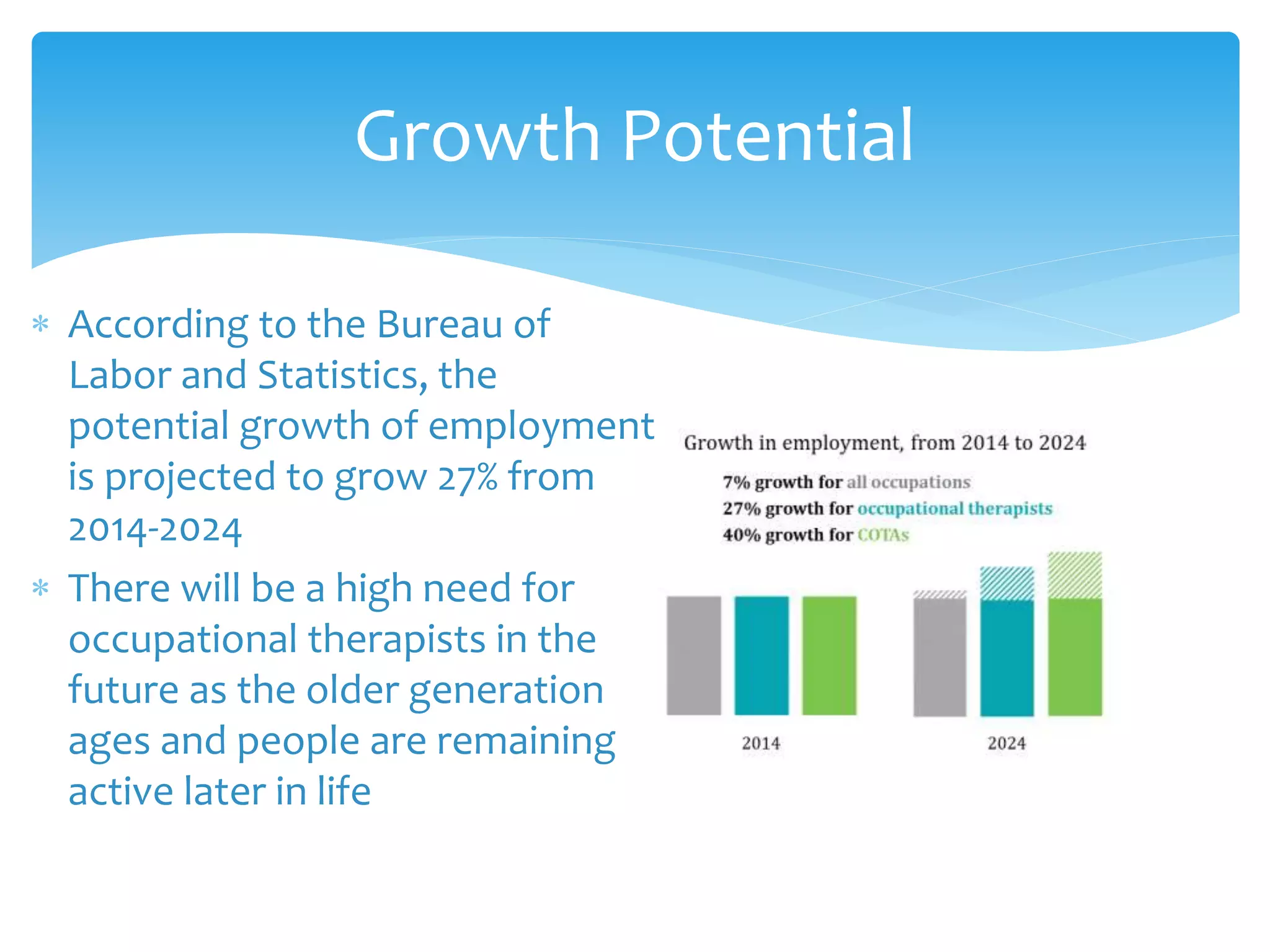 Career powerpoint | PPT