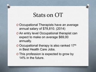 Career power point | PPTX