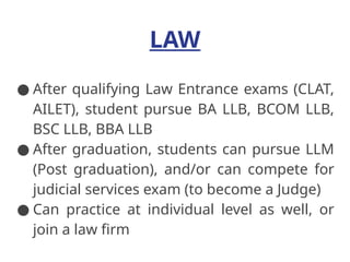 Career ppt 11th and 12th for guidance.pptx