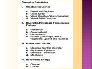 CAREER GUIDANCE LECTURE | PPT