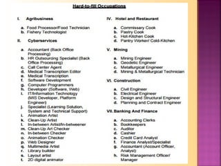 CAREER GUIDANCE LECTURE | PPT