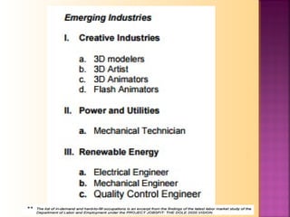 CAREER GUIDANCE LECTURE | PPT