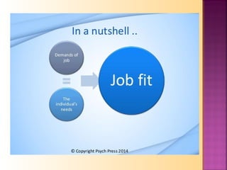 CAREER GUIDANCE LECTURE | PPT