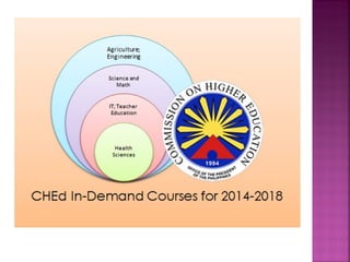 CAREER GUIDANCE LECTURE | PPT