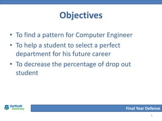 Career prediction | PPT