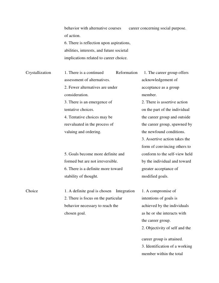 Career preferences final edit