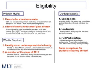 Career Prep Program 4.9.09 Webinar | PPT