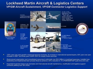 Career profile presentation_030213 | PPT