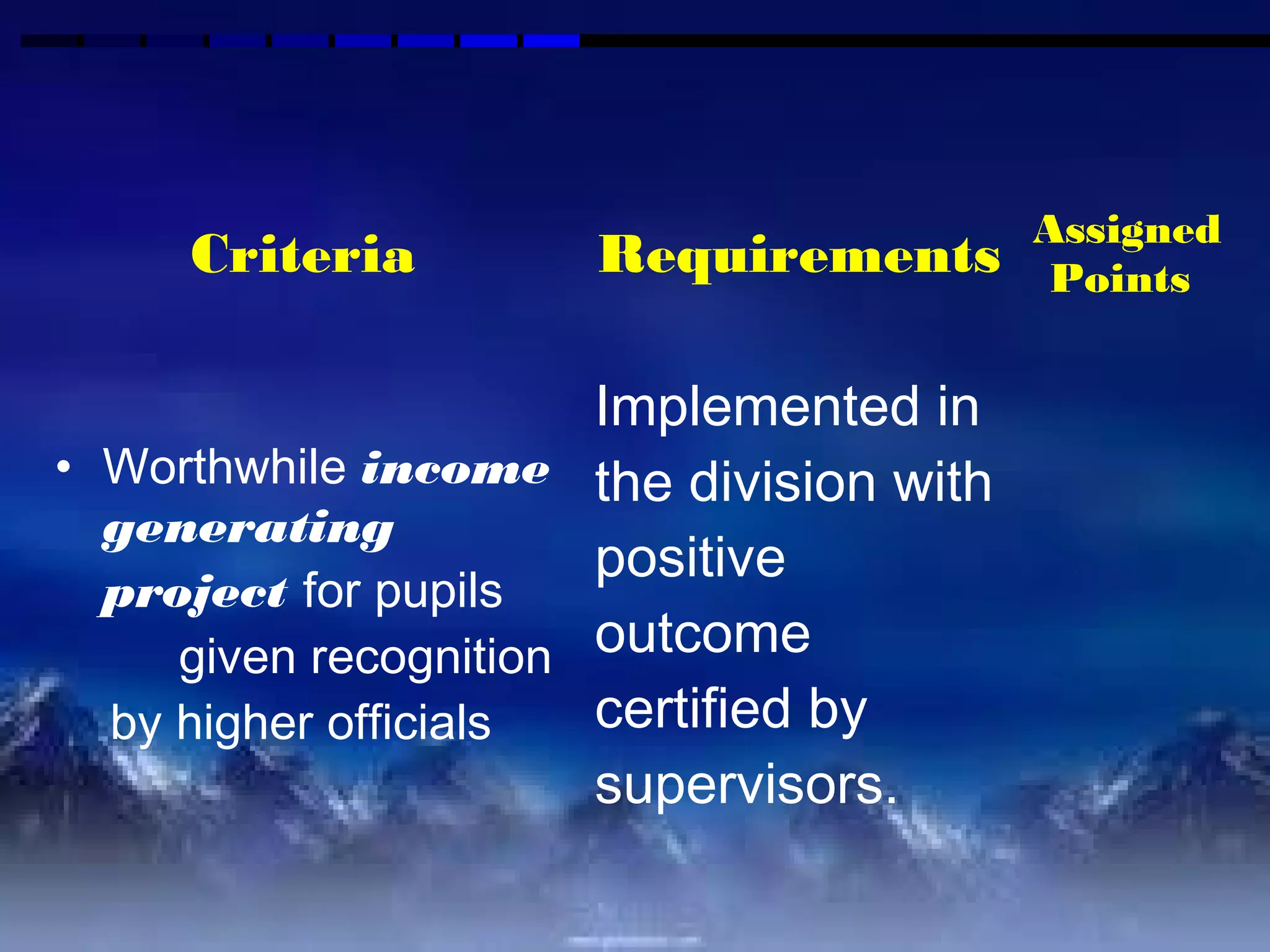 DepED Master Teacher I and II | PPT