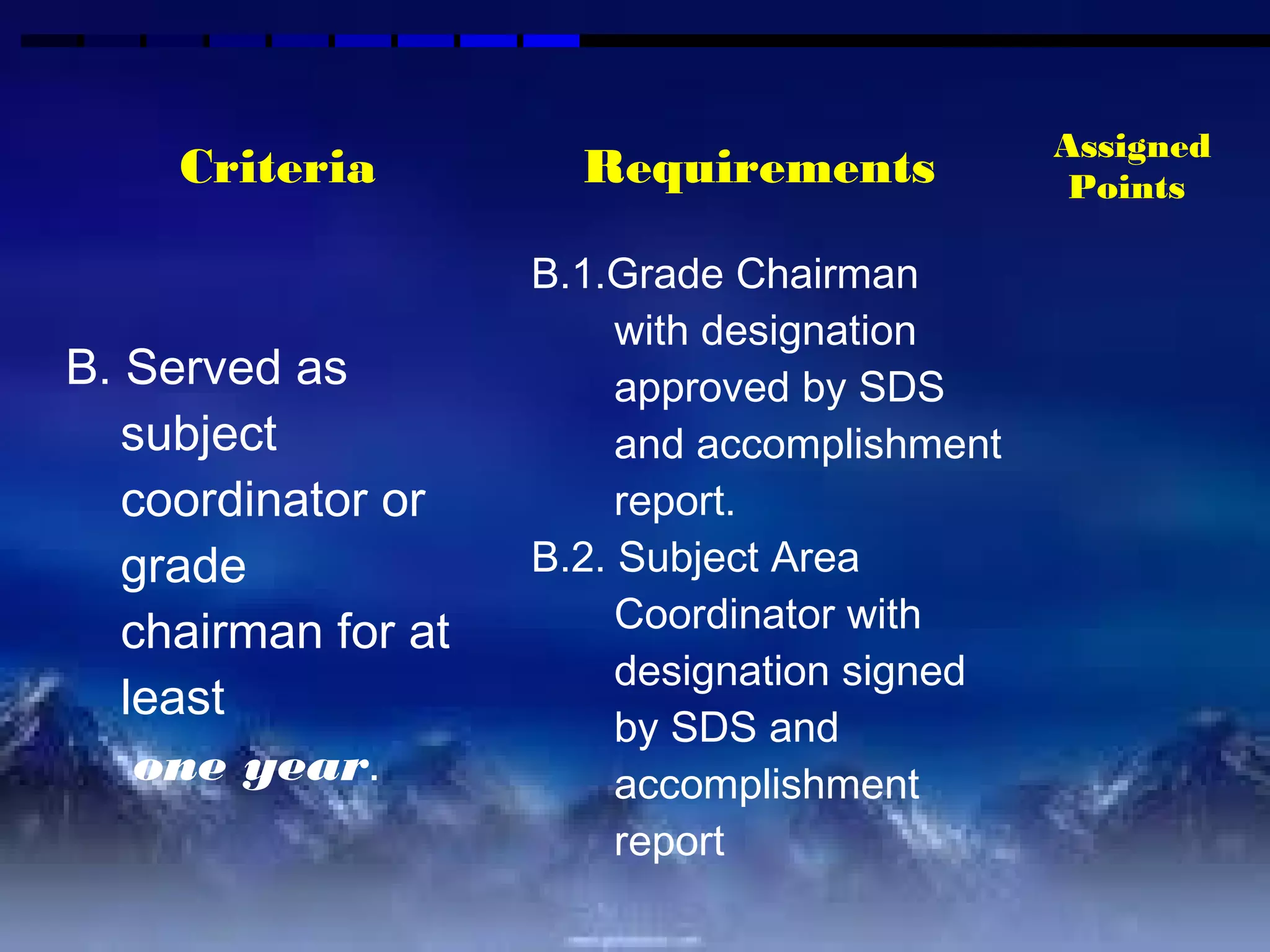 DepED Master Teacher I and II | PPT
