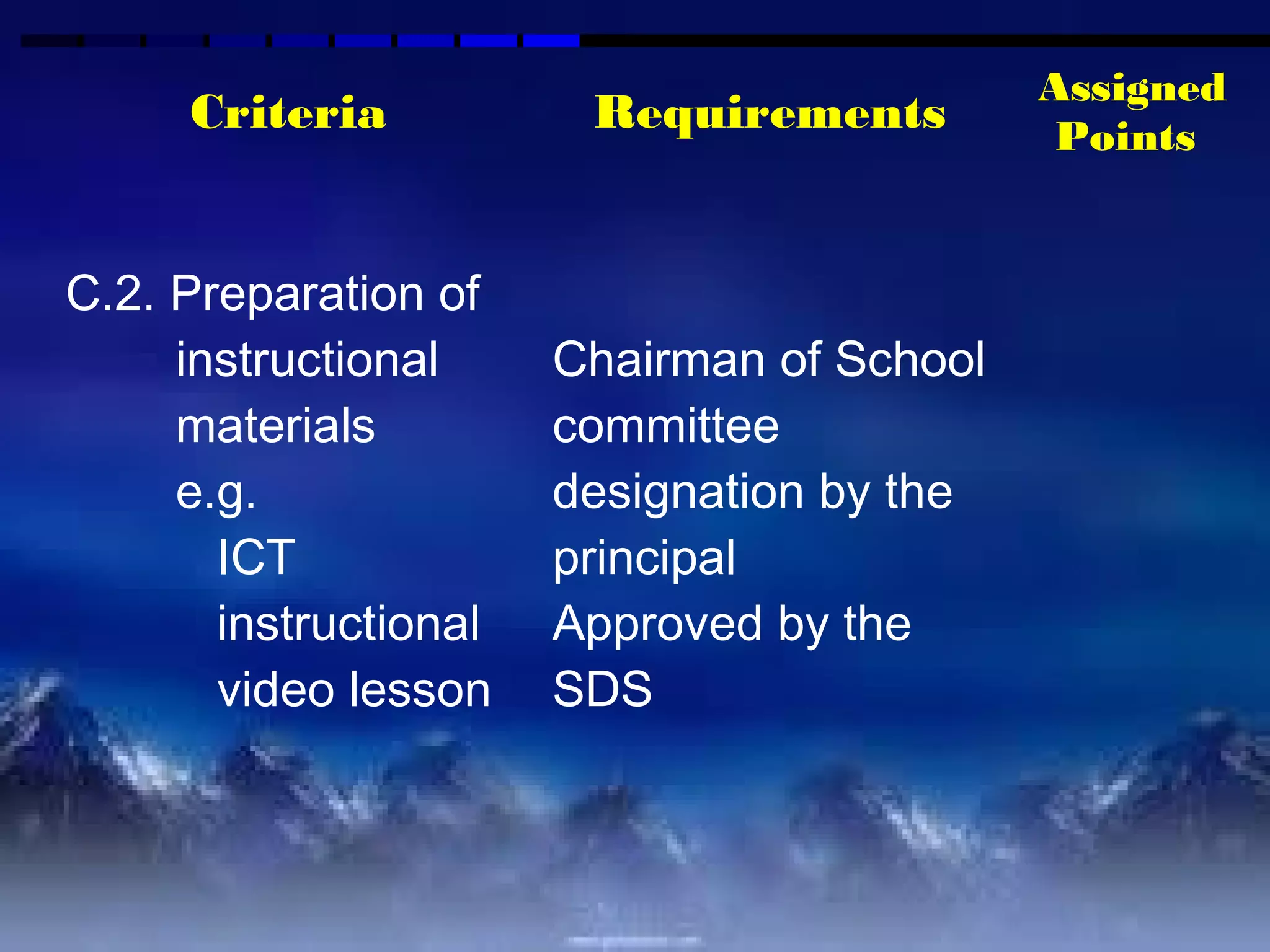 DepED Master Teacher I and II | PPT