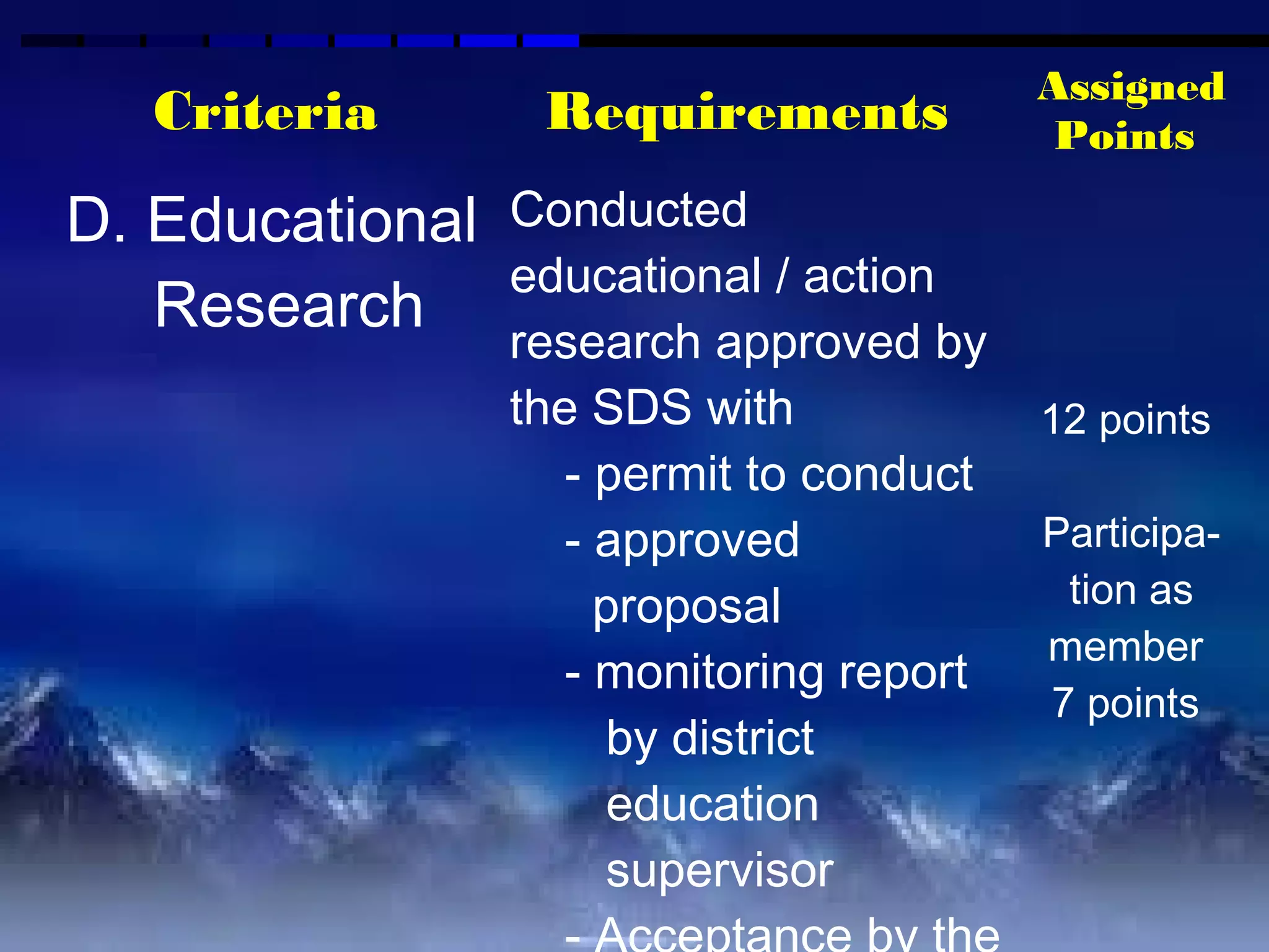 DepED Master Teacher I and II | PPT