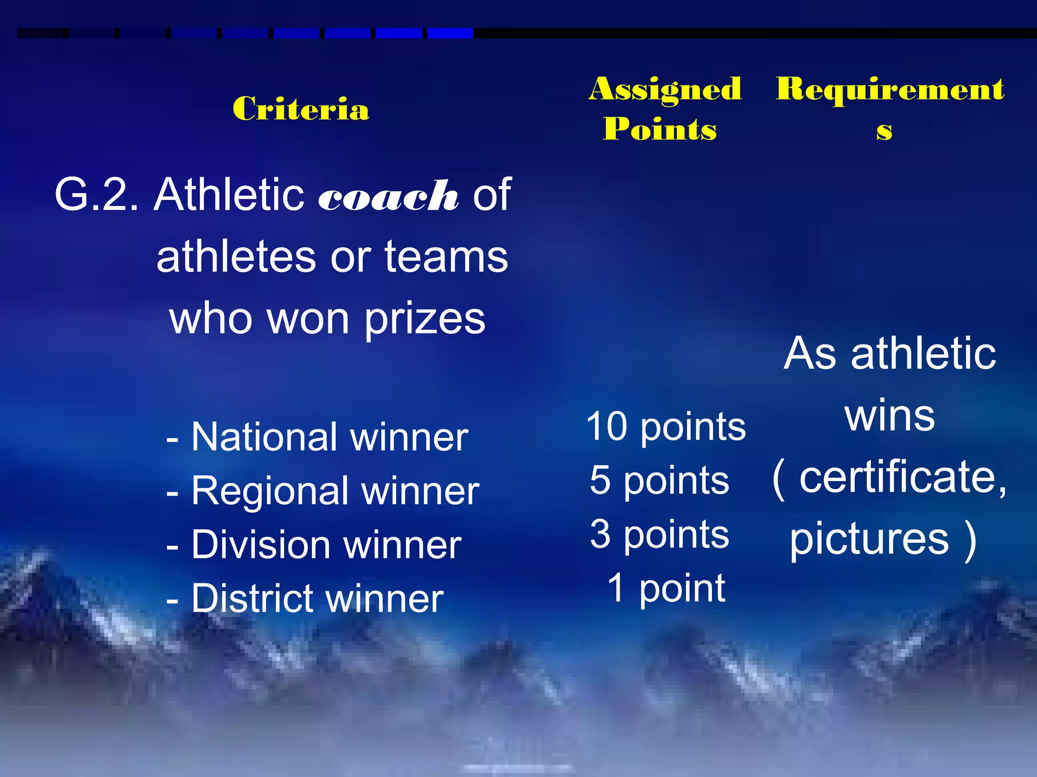 DepED Master Teacher I and II | PPT