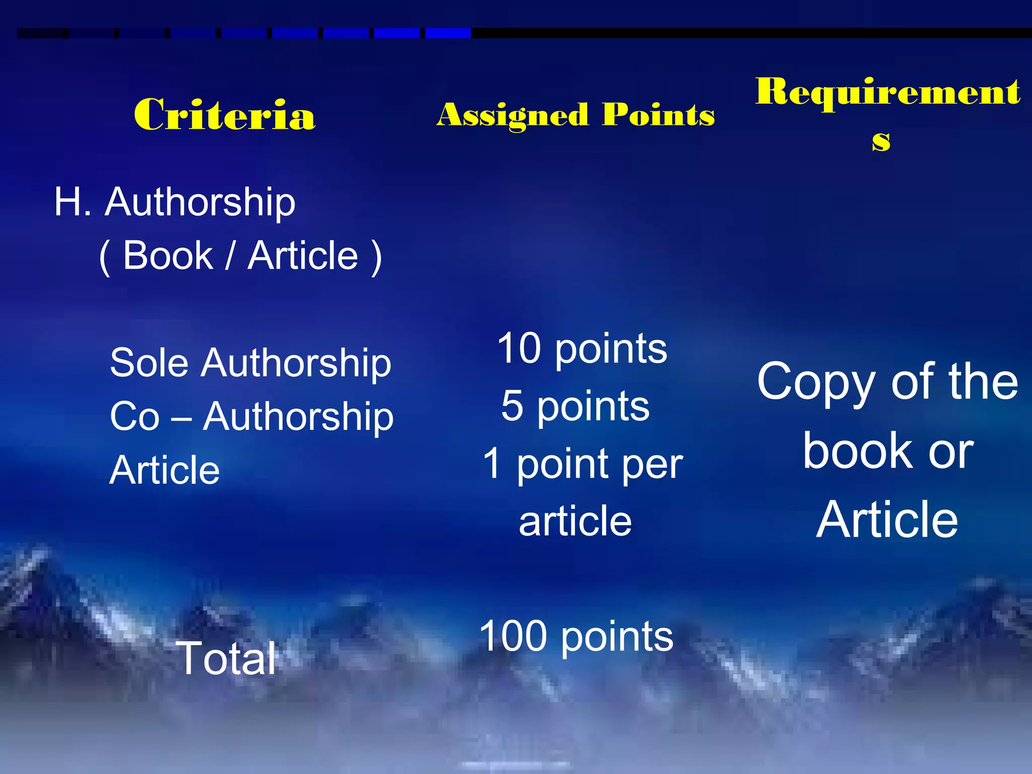 DepED Master Teacher I and II | PPT