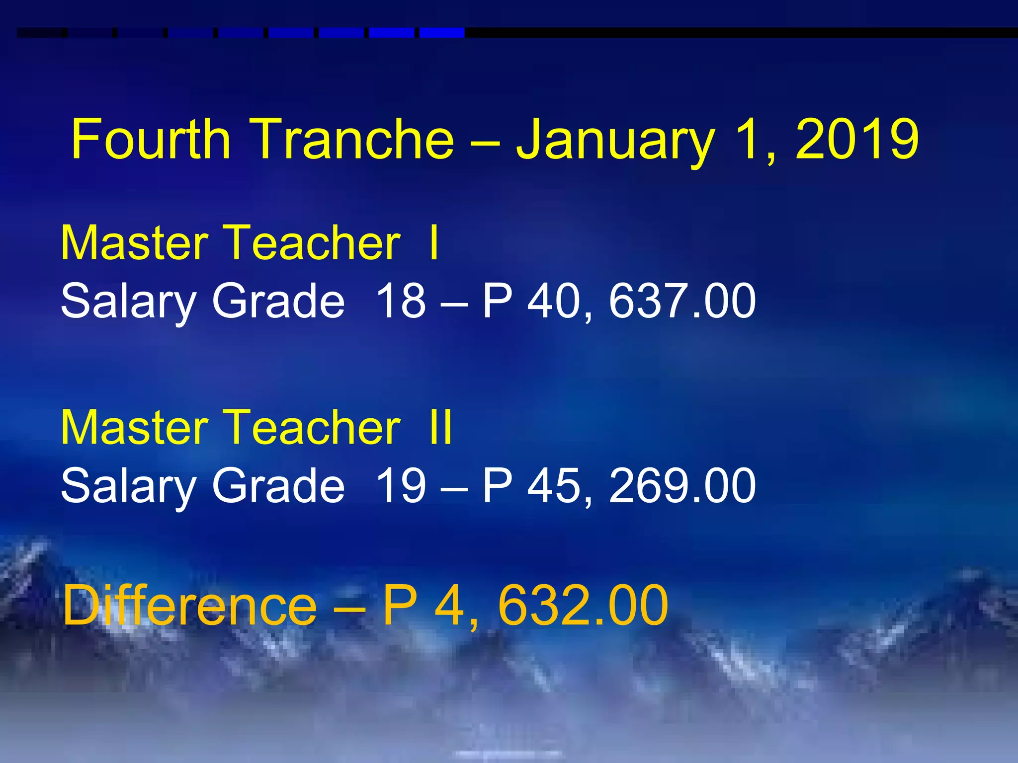 DepED Master Teacher I and II | PPT