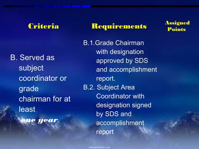 DepED Master Teacher I and II | PPT