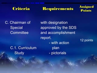 DepED Master Teacher I and II | PPT