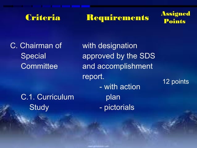 DepED Master Teacher I and II | PPT