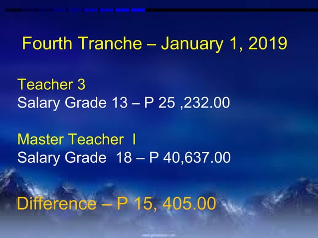 DepED Master Teacher I and II | PPT