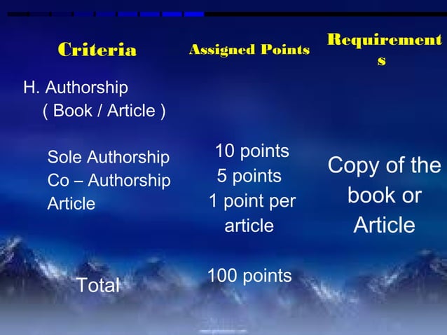 DepED Master Teacher I and II | PPT