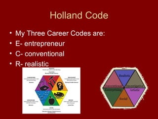Career project | PPT