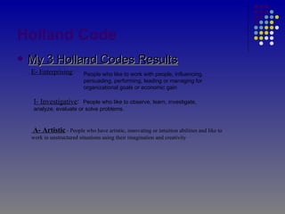 Career project 1 | PPT