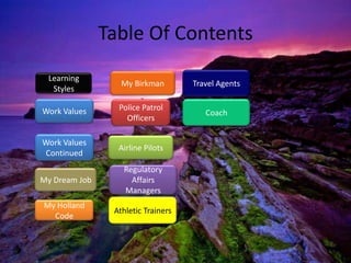 Career project i | PPTX