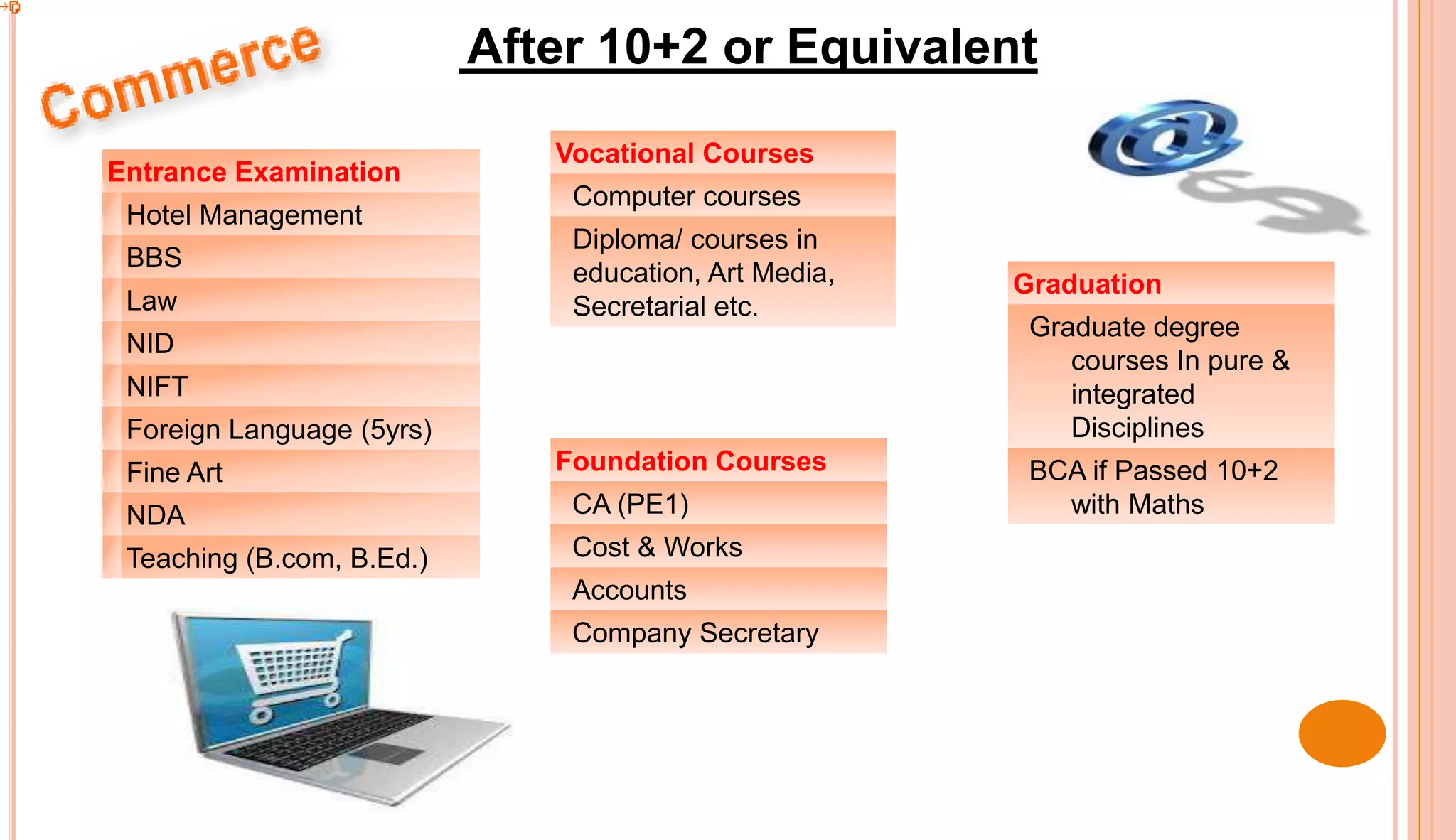 career-prospect-pps