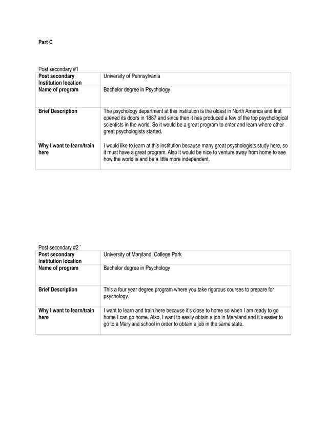 Career research assignment | PDF