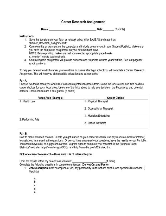 Career research assignment | PDF