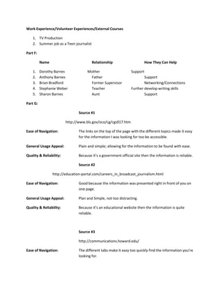 Career research assignment | DOCX