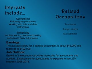 Career Research Project | PPT