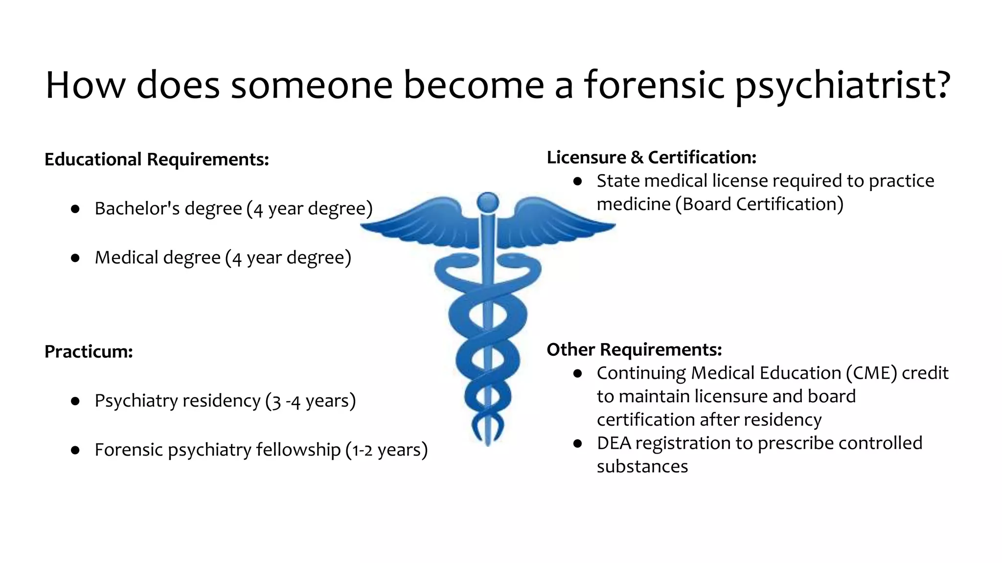 Career research project example | PPTX