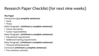 Career research project example | PPTX
