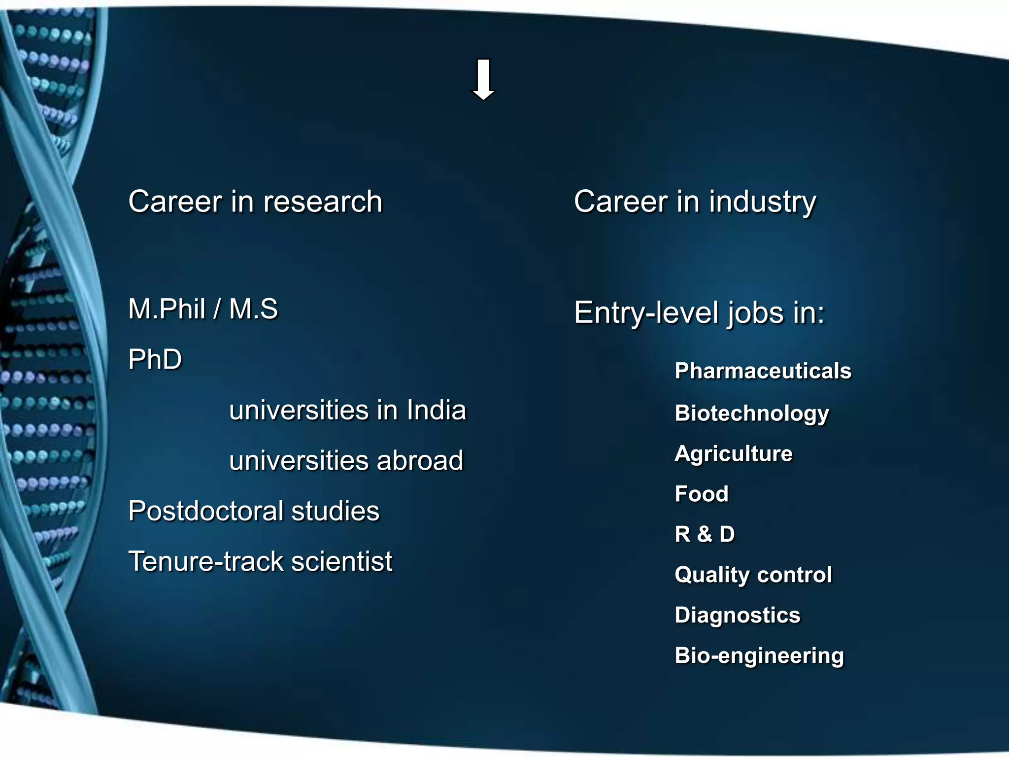 Careers in Biosciences | PPTX