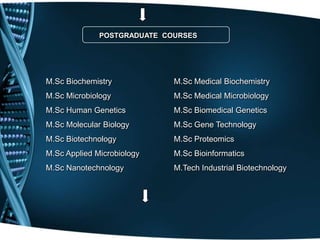 Careers in Biosciences | PPTX